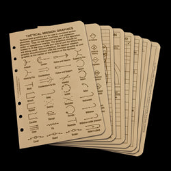 RITE IN THE RAIN- TACTICAL REFERENCE CARD SET